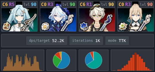 gcsim - simulation impact