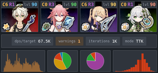 gcsim - simulation impact