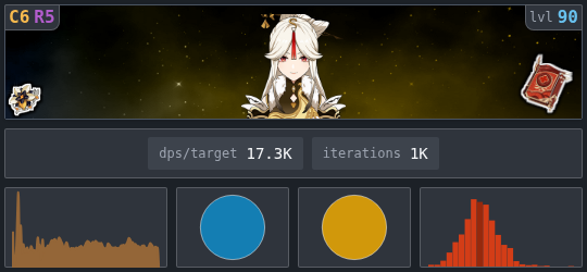 gcsim - simulation impact